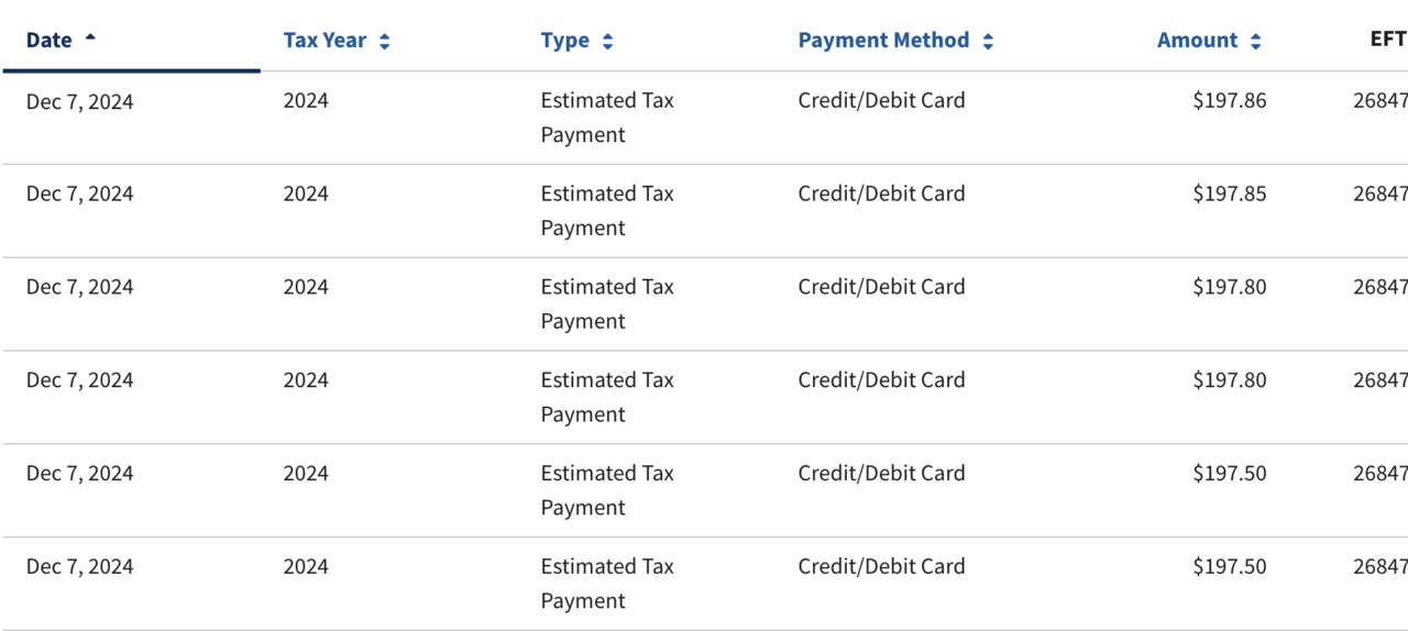 Step by Step Guide on How to Use Gift Cards To Pay Taxes - The FRUGAL ...